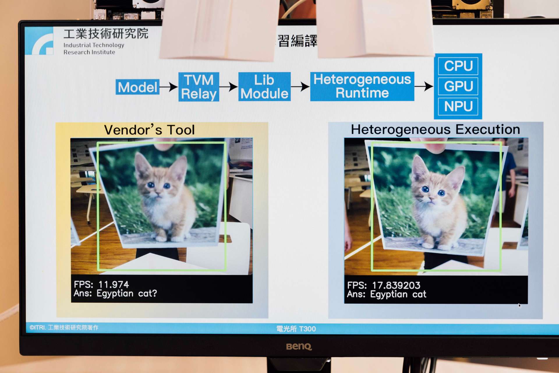 技術介紹 - 科技面對面